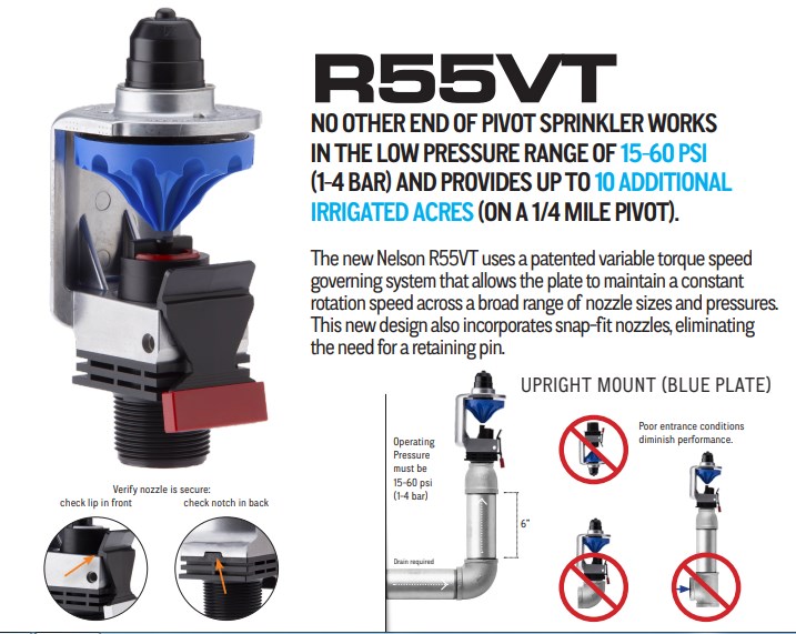NELSON ACTUALIZA SU ROTATOR FINAL DE PIVOT R55 CON DOS NUEVAS VERSIONES ...